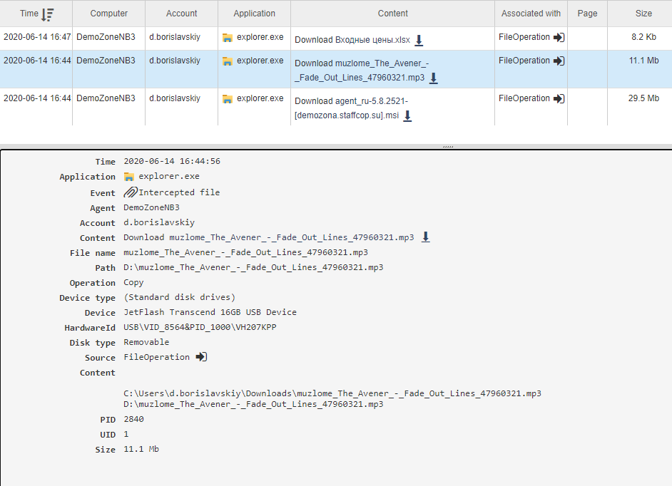 File Activity Monitoring Software