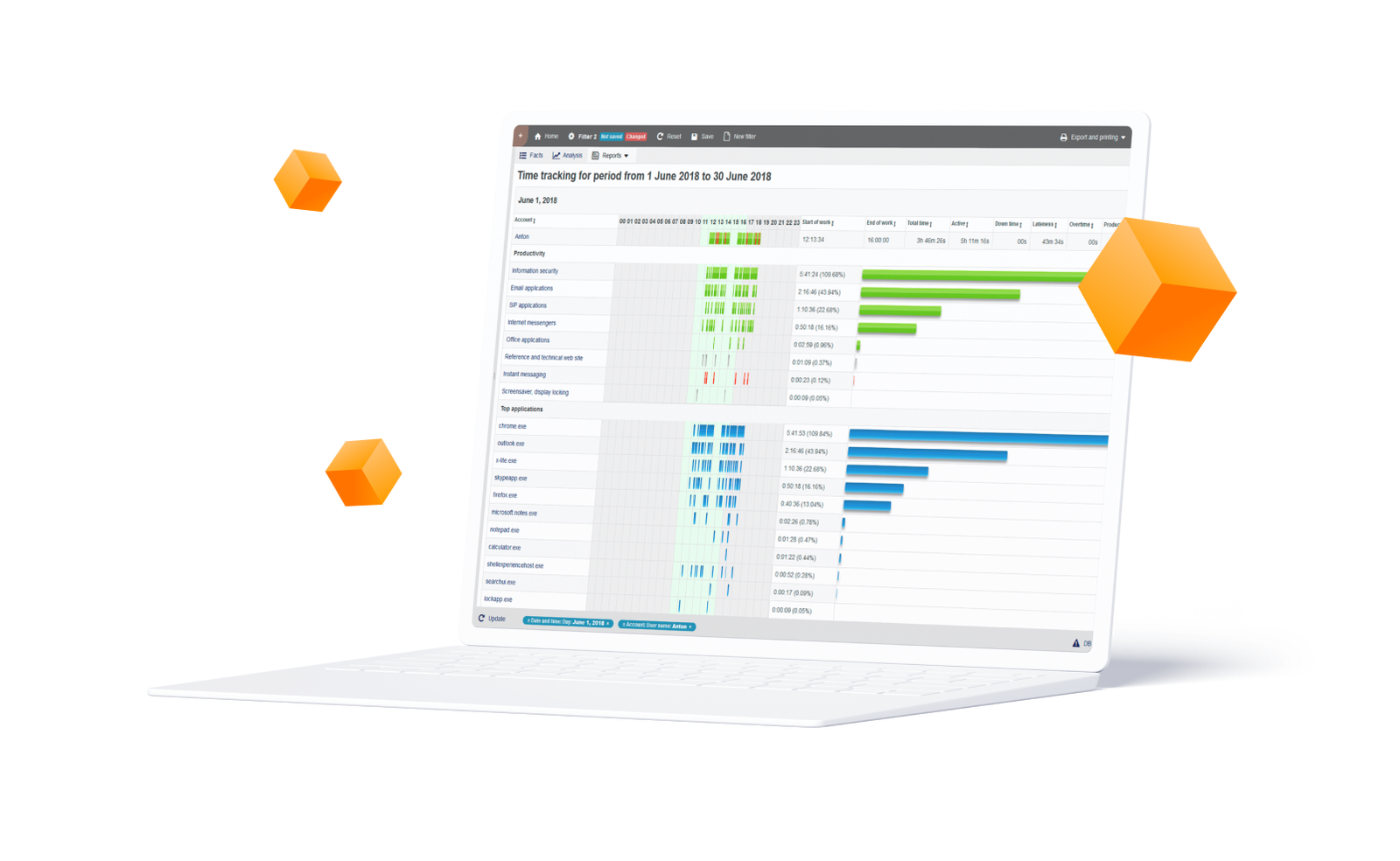 Instant Message Monitoring