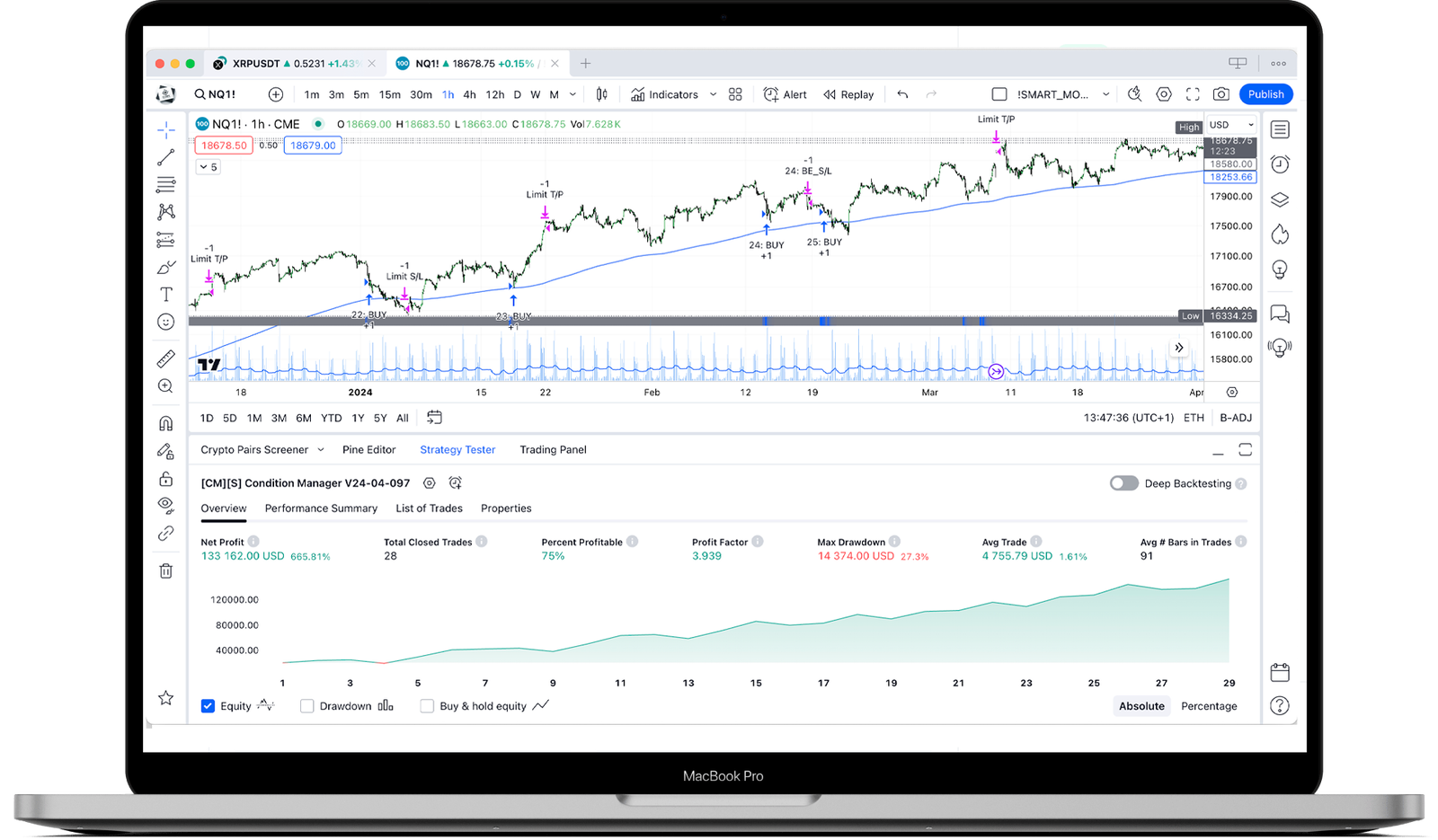 Code Zero Visual Trading | Build, Test and Automate trading strategies ...